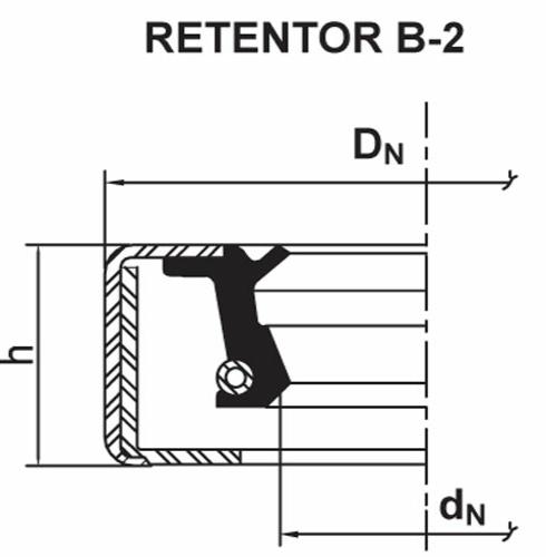 Vedabras, Solução em Vedações.